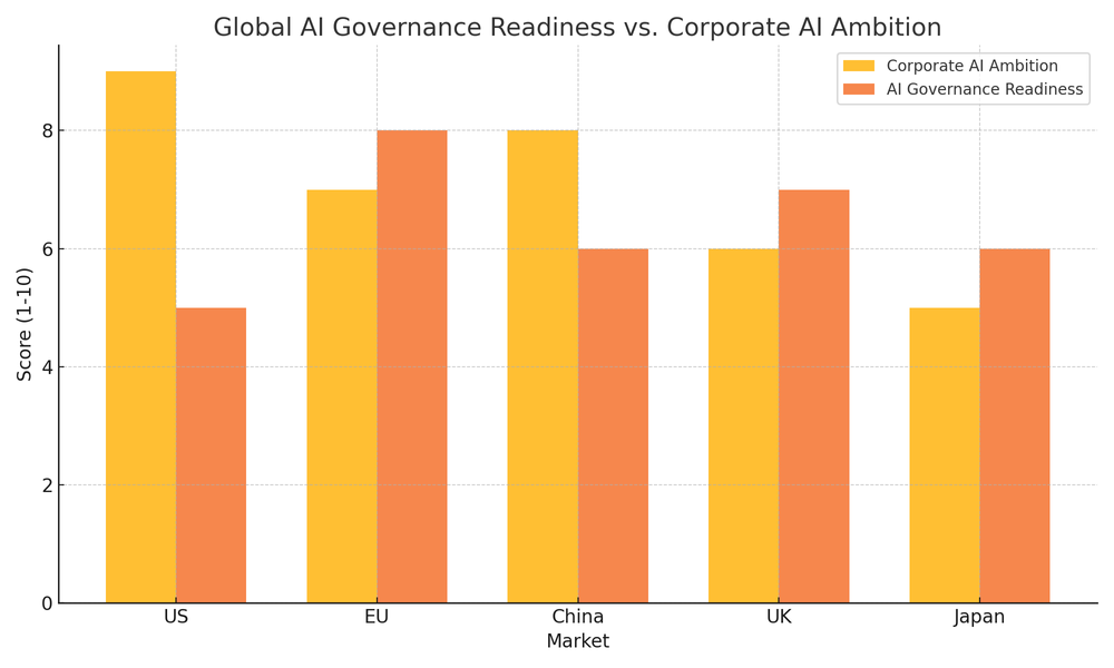 Meta’s New AI Superintelligence Lab Signals a Bold Shift in the Global ...